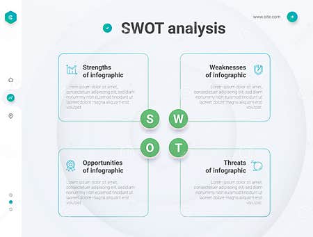 SWOT Diagram with 4 Rectangular Elements.Comparative Table, Analysis of ...
