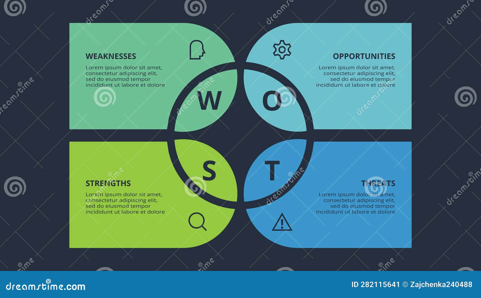 SWOT Diagram with 4 Steps, Options, Parts or Processes. Template for ...