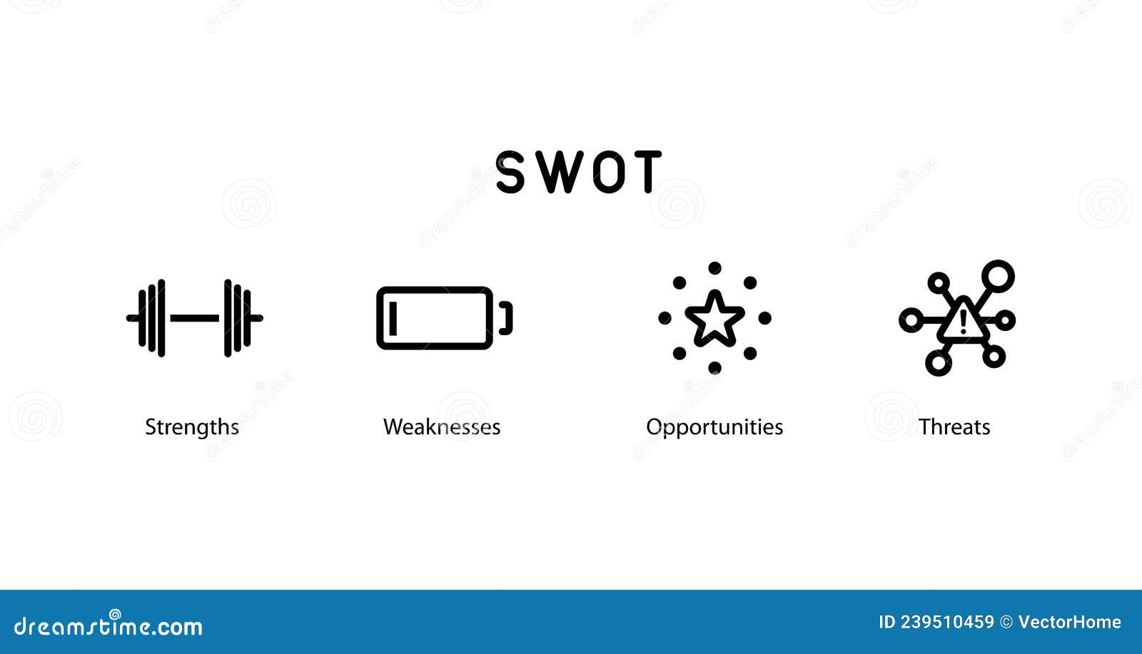 Color SWOT Diagram Schema Template For Your Analysis Cartoon Vector ...