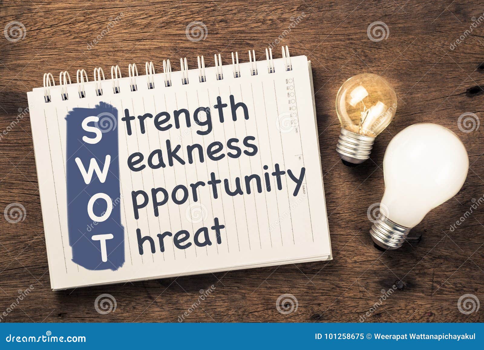 SWOT Acronym In 3D Wooden Alphabet Letters Royalty-Free Stock Image ...