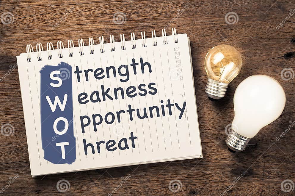 SWOT Light Bulbs stock image. Image of company, analyze - 101258675