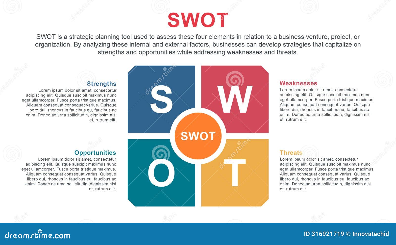 SWOT Matrix for Business Strategy Stock Illustration - Illustration of ...