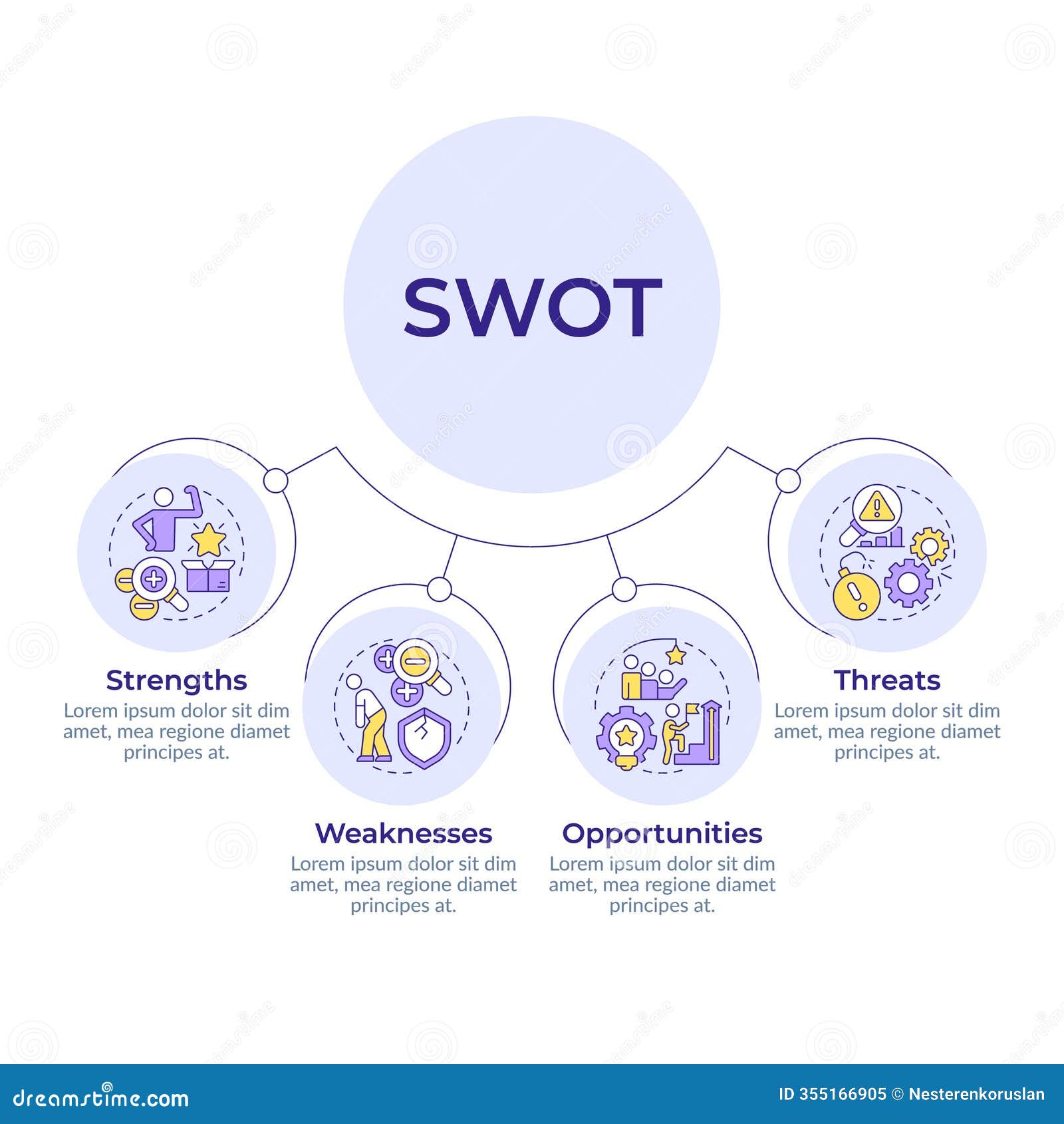 SWOT Strategy Circular Diagram Infographic Stock Illustration ...