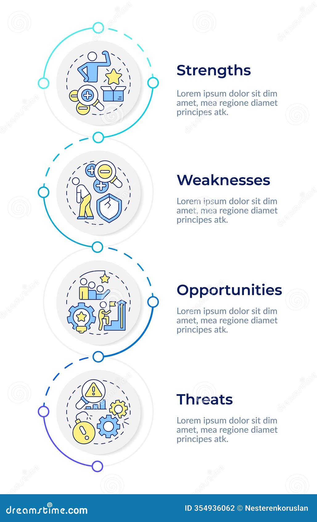 SWOT Strategy Infographic Vertical Sequence Vector Illustration ...