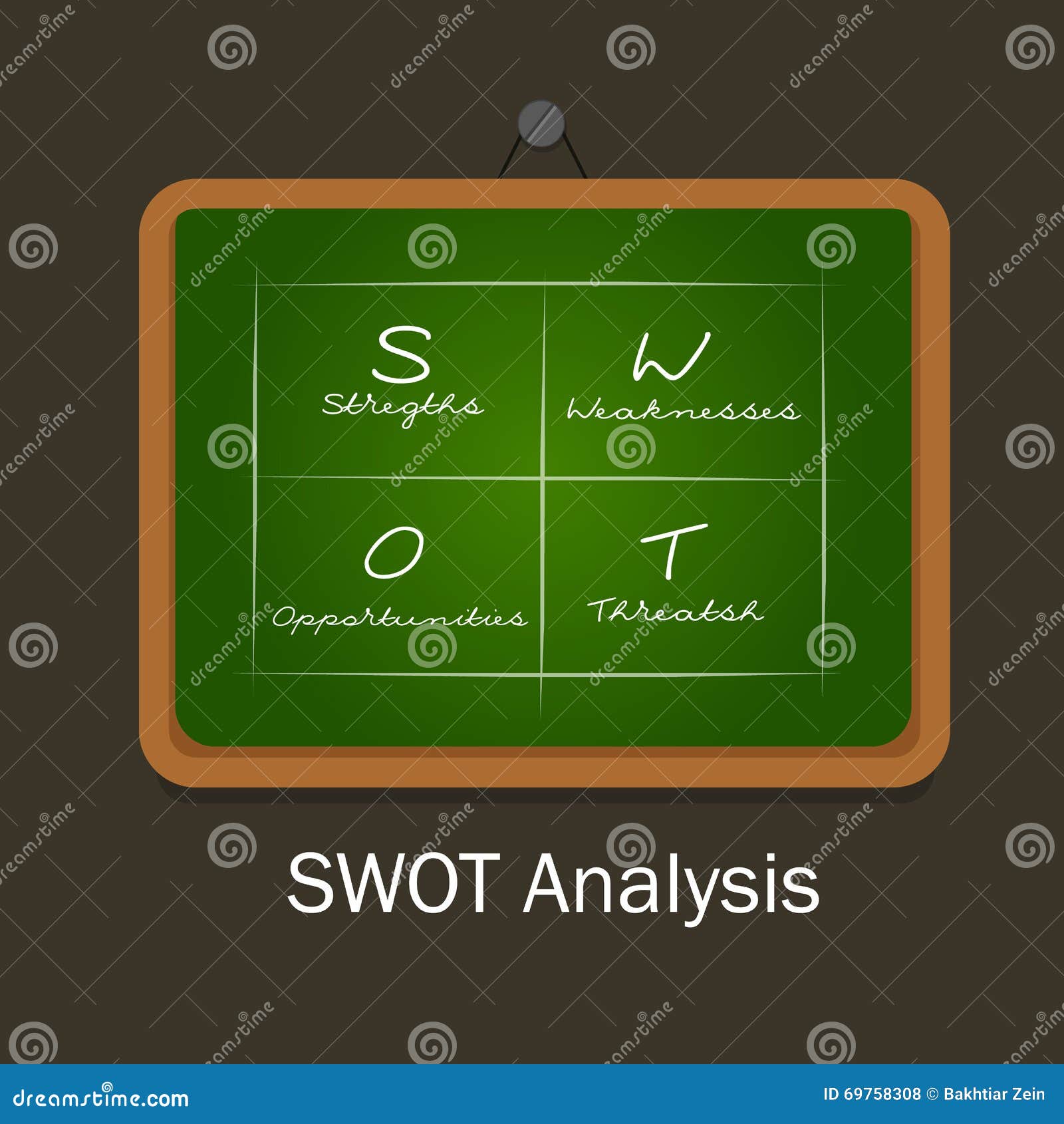 SWOT Strength ,strength ,opportunities And Threats With Business Human ...