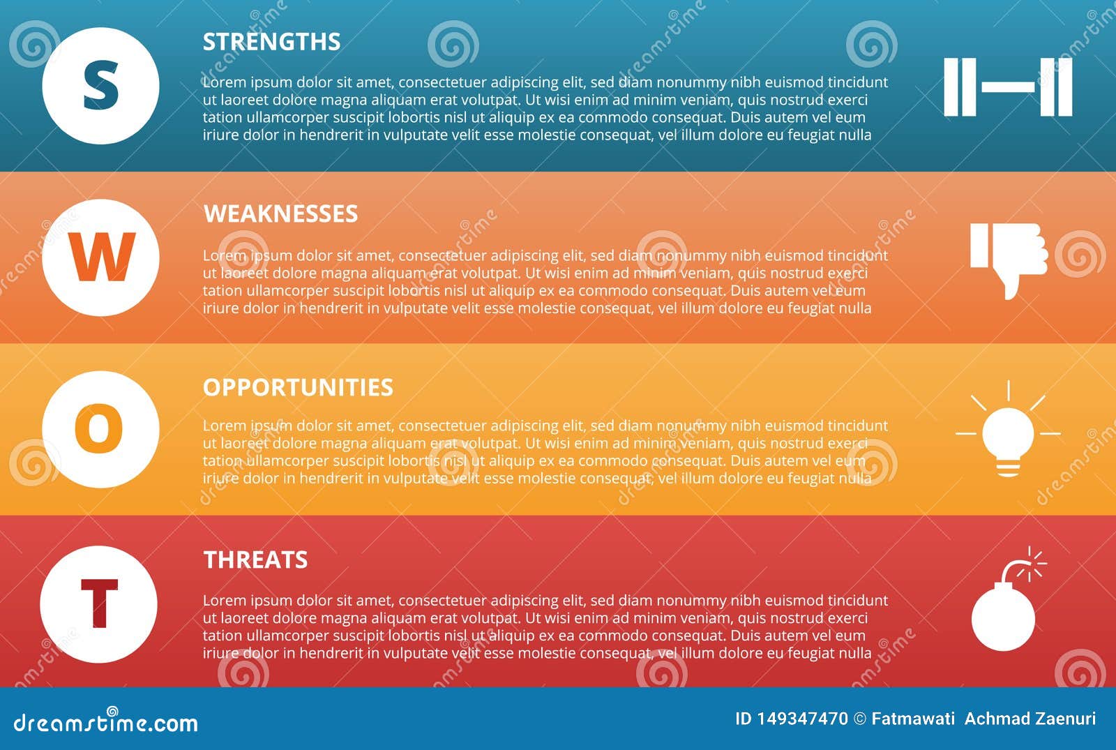 SWOT Strength ,strength ,opportunities And Threats With Business Human ...