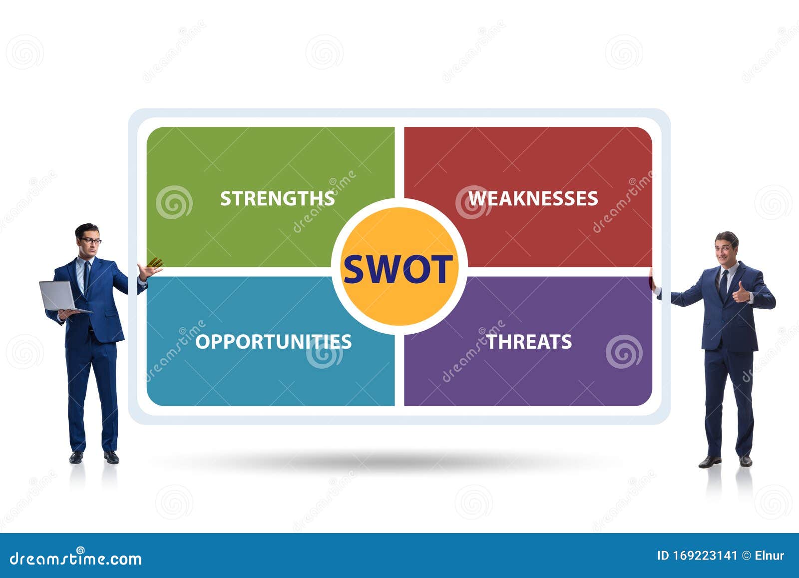 SWOT Technique Concept for Business Stock Image - Image of decision ...