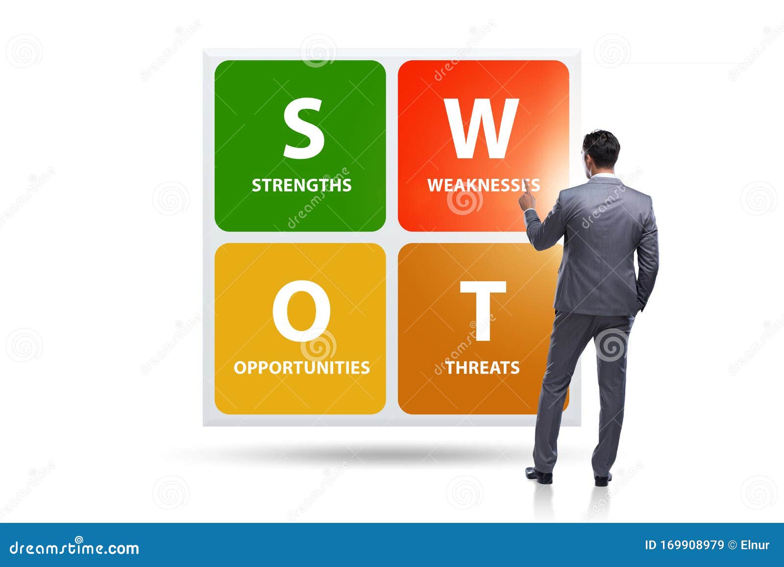 SWOT Technique Concept for Business Stock Image - Image of plan ...
