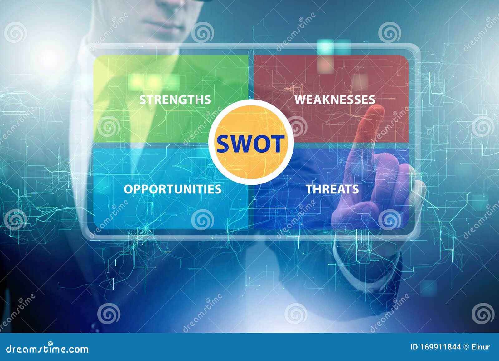 SWOT Technique Concept for Business Stock Photo - Image of model, plan ...