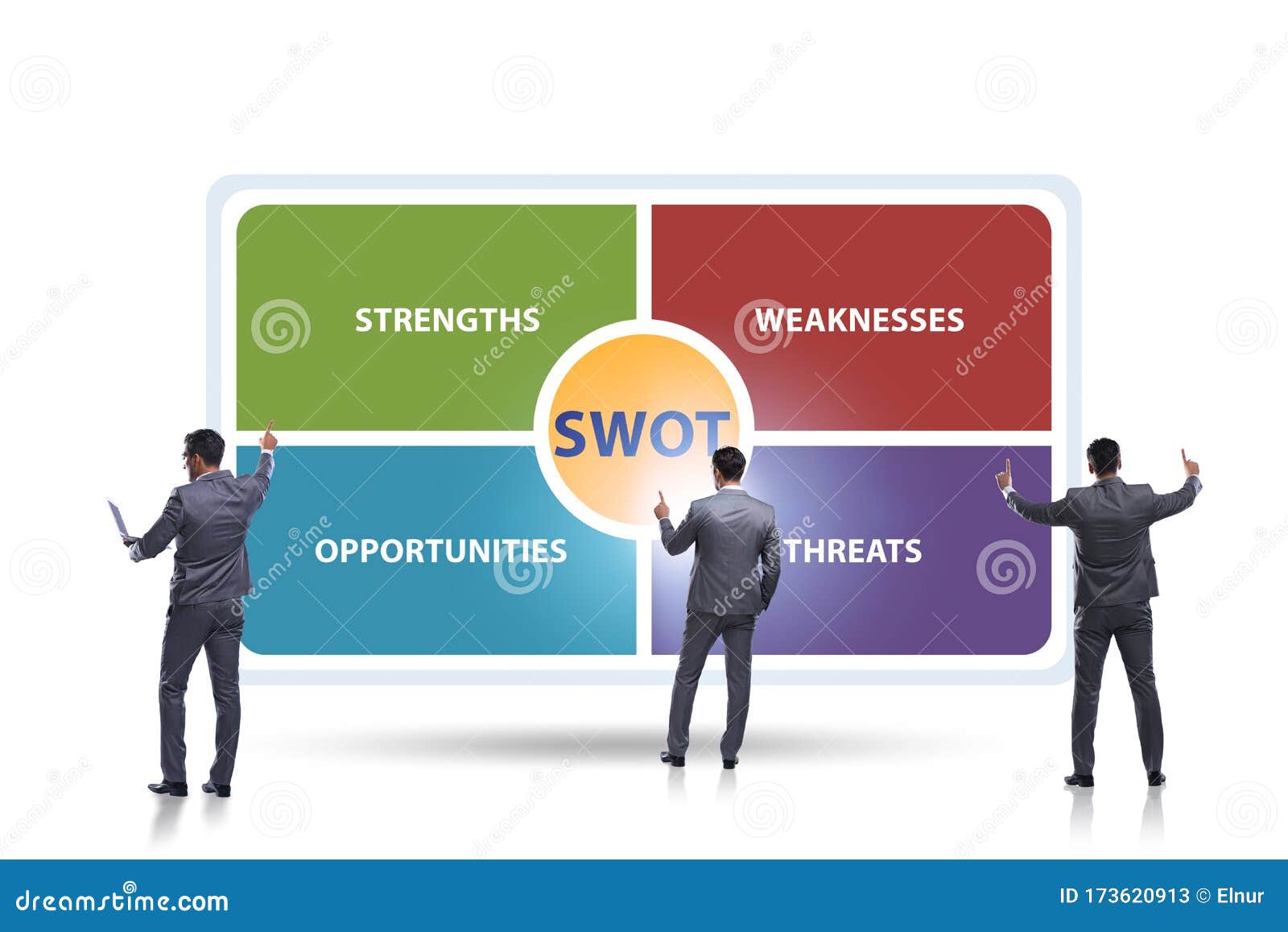 SWOT Technique Concept for Business Stock Image - Image of information ...