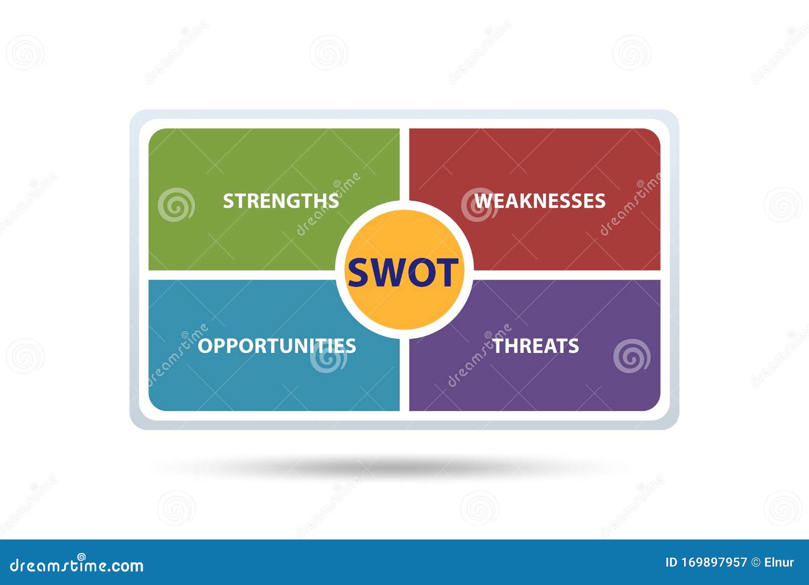 SWOT Technique Concept for Business - 3d Rendering Stock Illustration ...