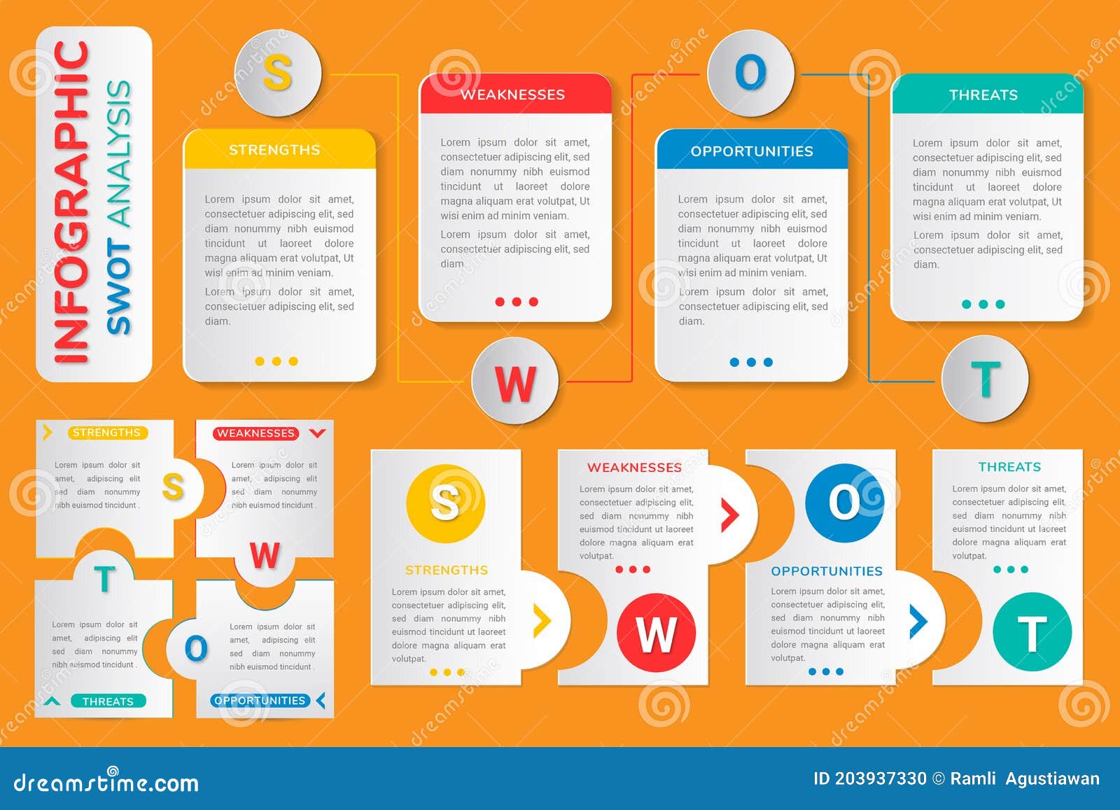 SWOT Template Cartoon Vector | CartoonDealer.com #80392983