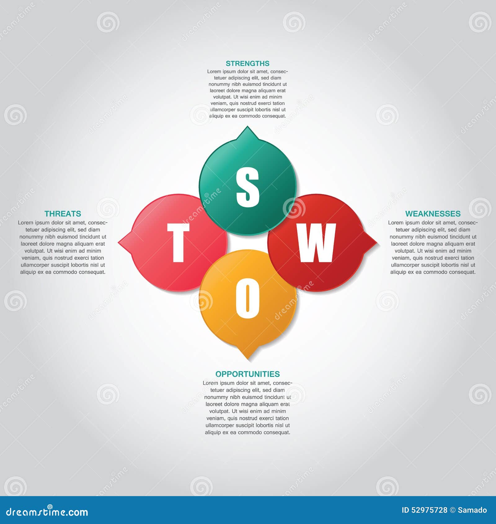 SWOT Template Cartoon Vector | CartoonDealer.com #80392983