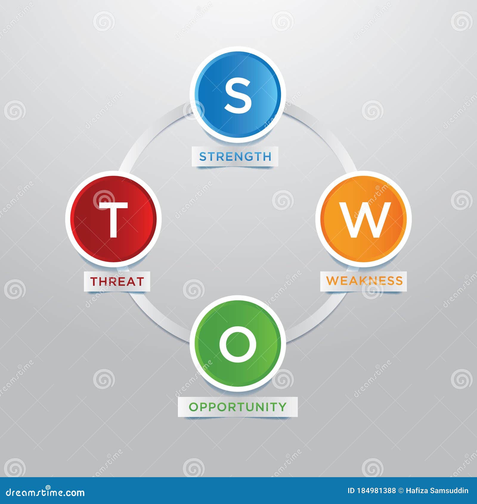 SWOT. Vector Illustration Decorative Design Stock Illustration ...