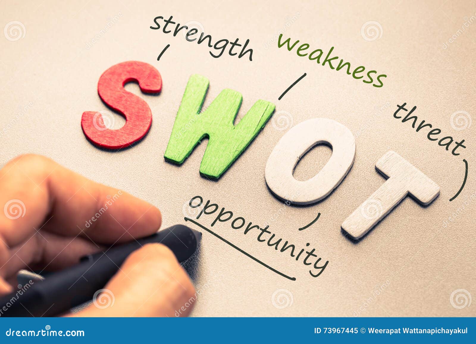 SWOT stock image. Image of corporate, analysis, performance - 73967445 SWOT stock image. Image of corporate, analysis, performance - 73967445