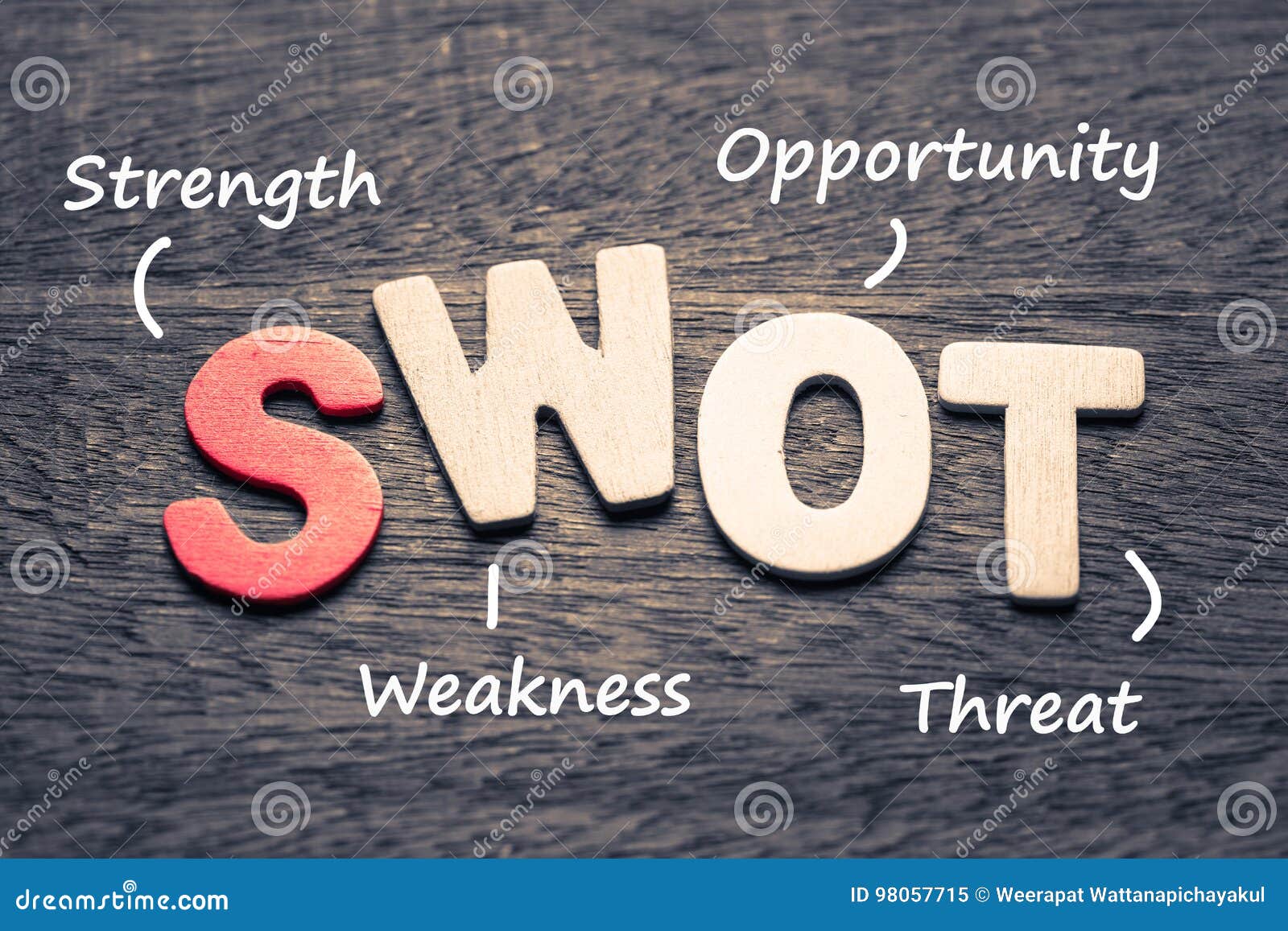 SWOT Acronym In 3D Wooden Alphabet Letters Royalty-Free Stock Image ...