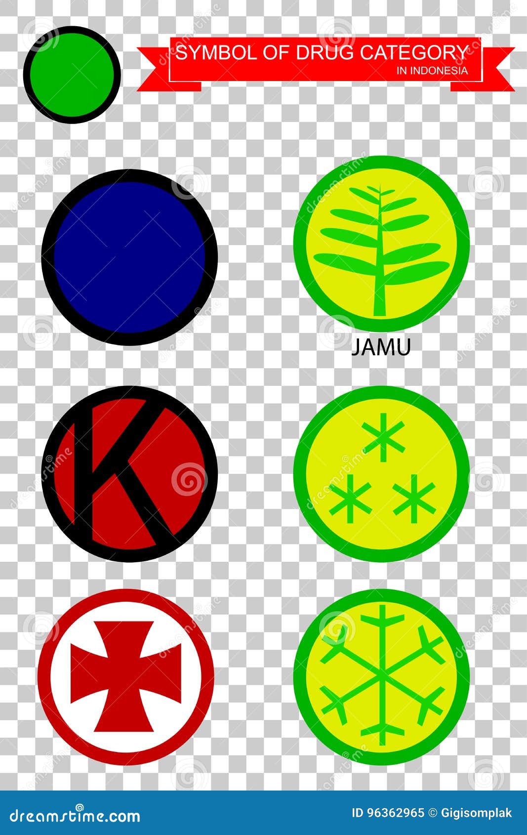 Symbol of Drug Classification in Indonesia Stock Vector - Illustration ...