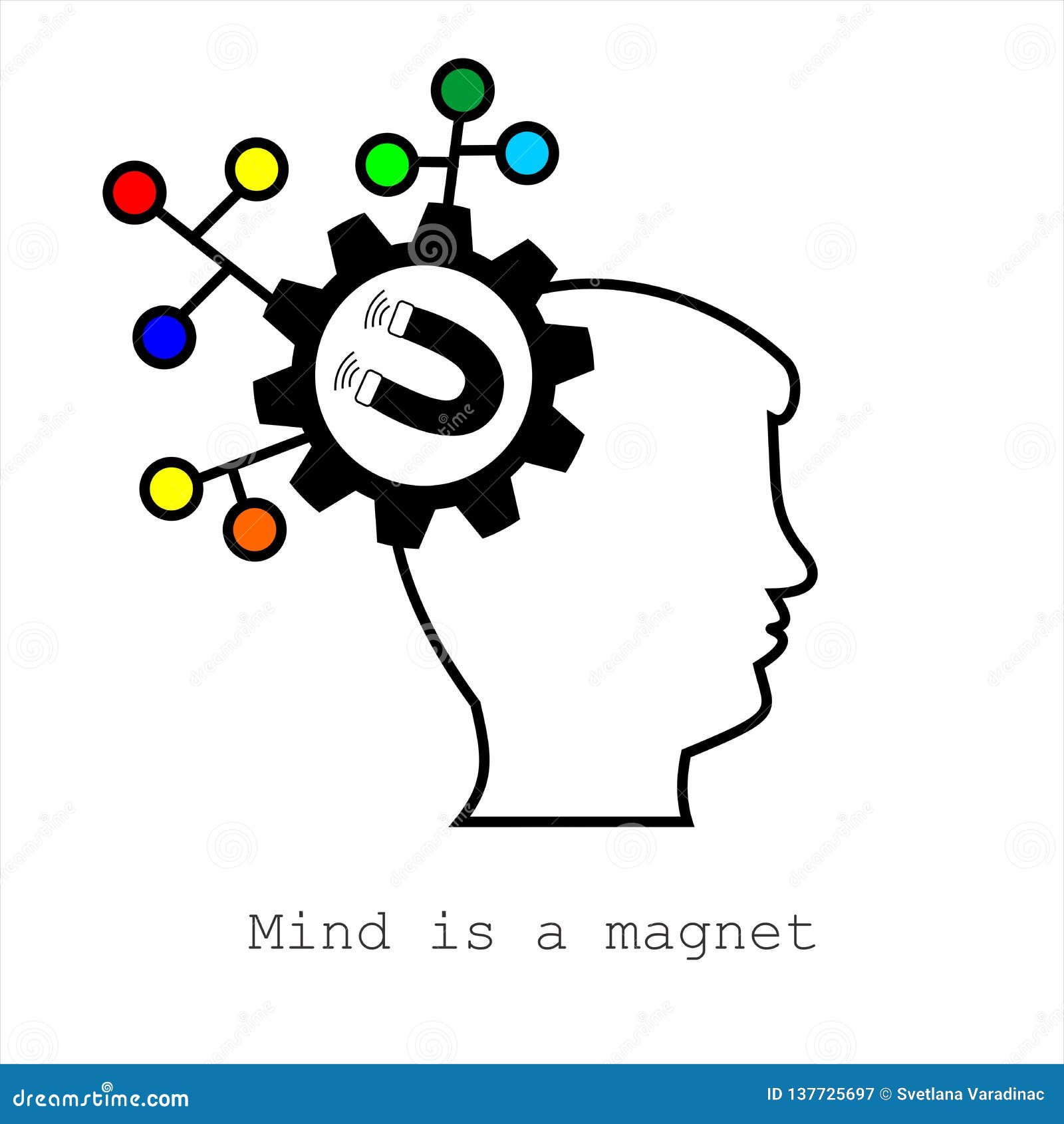 Symbol for Mind is a Magnet. Concept for Web, Mobile or Apps. Stock ...