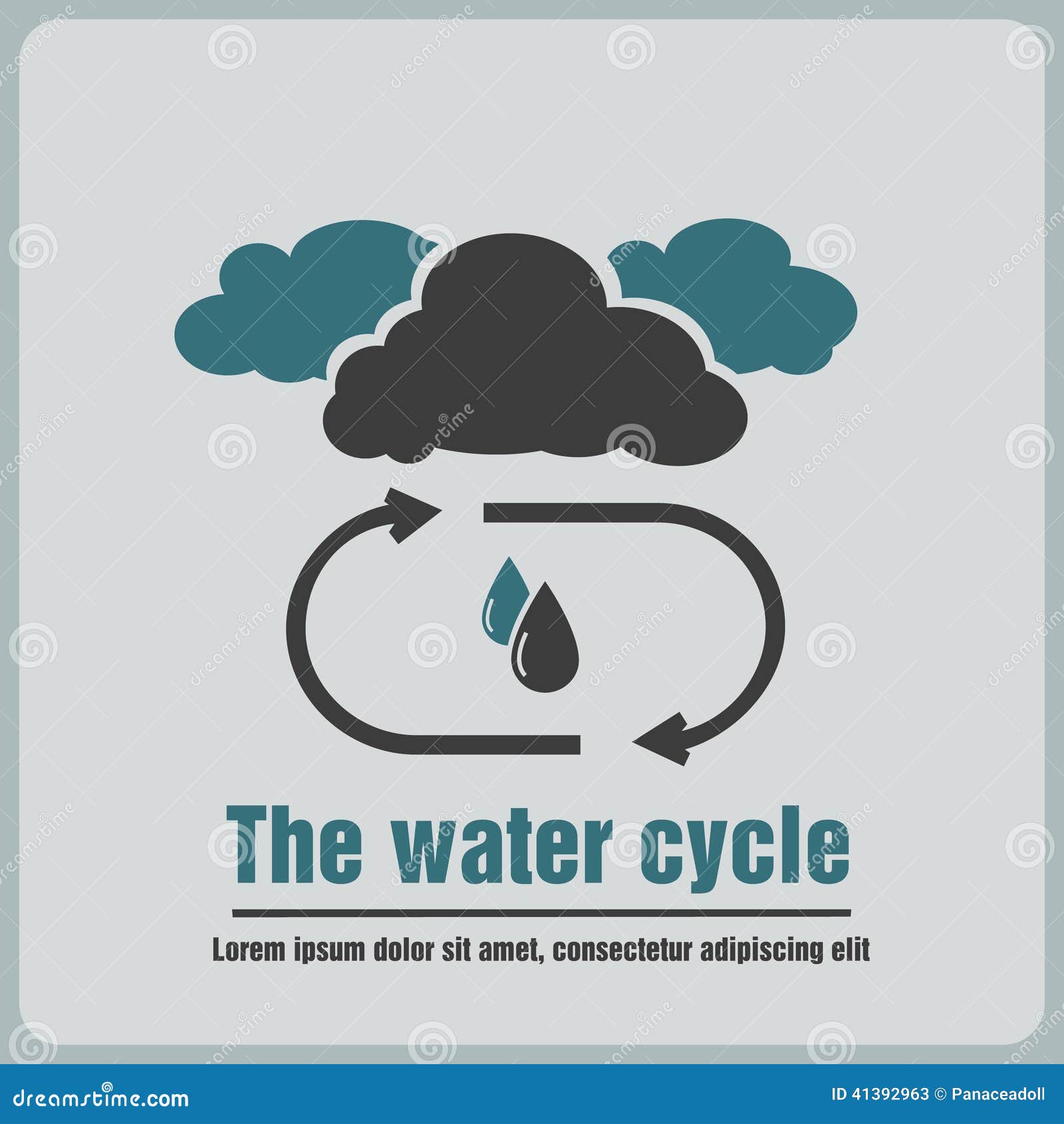 Symbol vattencirkuleringen vektor illustrationer. Illustration av ...