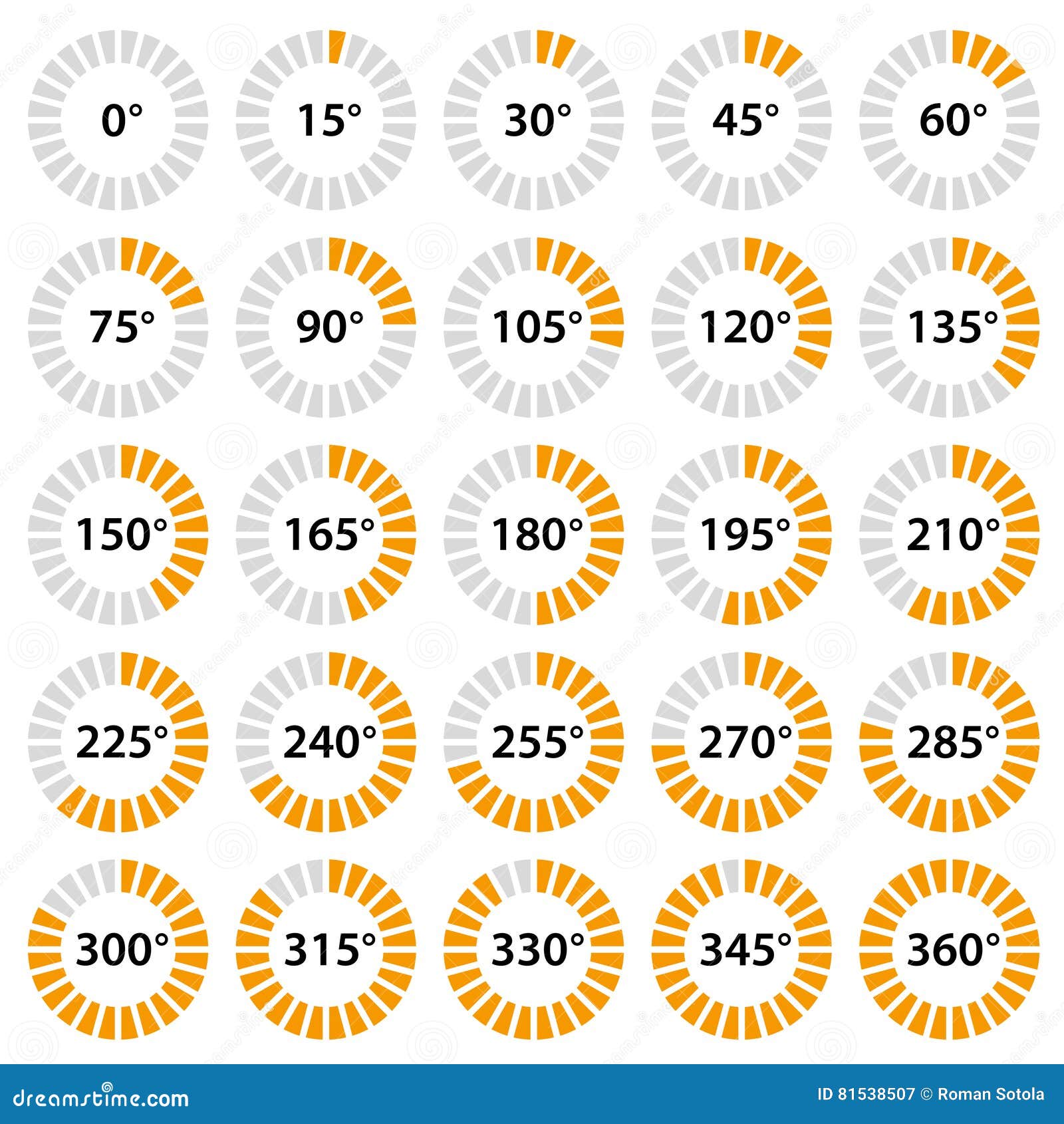 Symbole Simple De Degré D'angle Illustration de Vecteur - Illustration ...