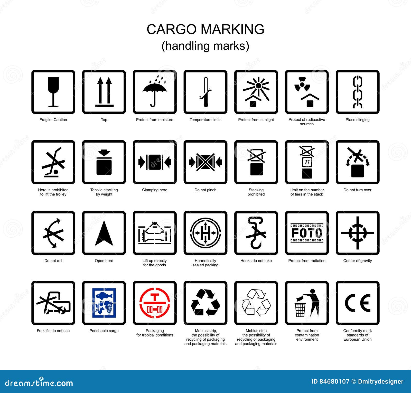 Symbolen Voor Lading Het Merken Vector Illustratie - Illustration of ...