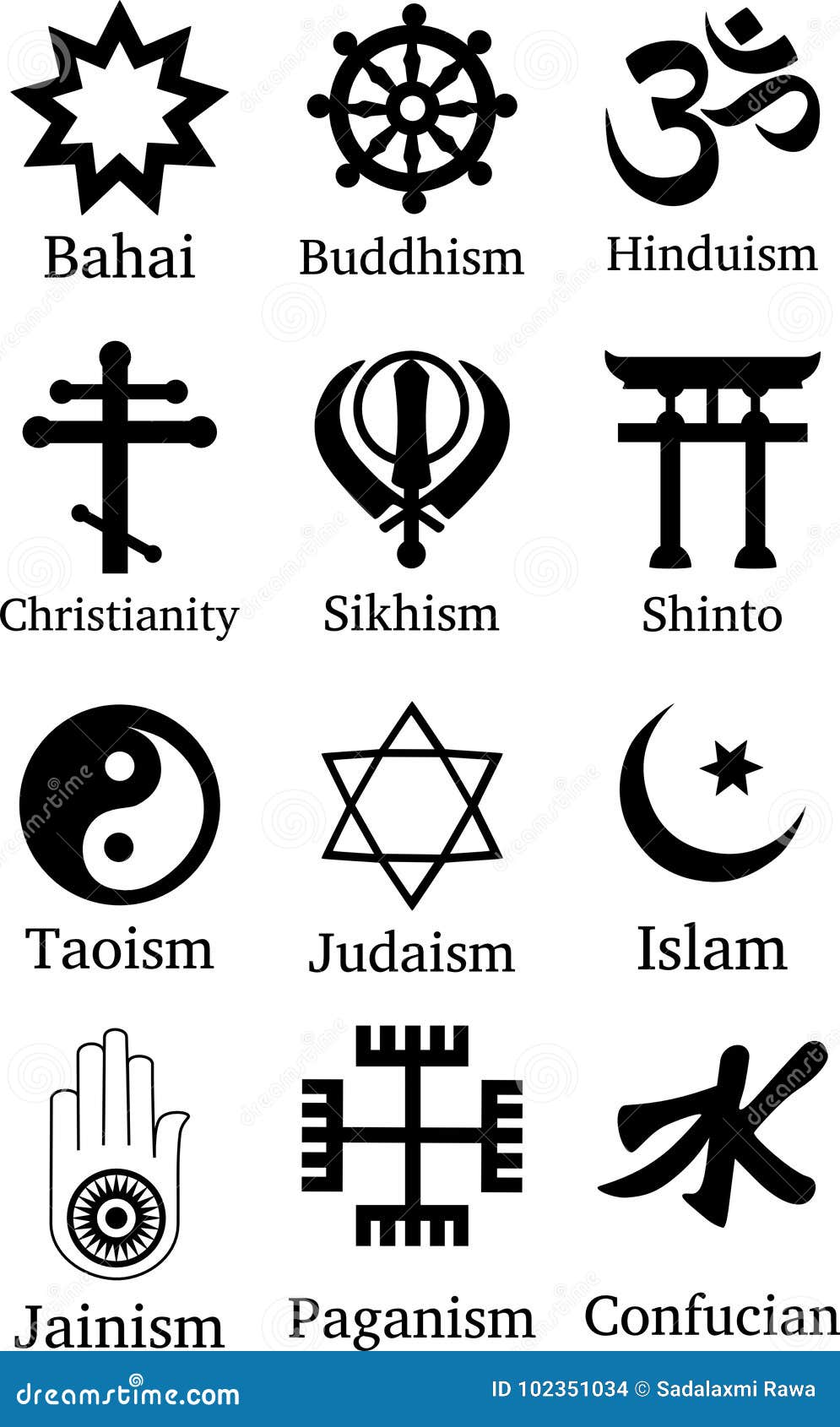 Symboles De Religion Du Monde Photo stock - Illustration du judaïsme ...