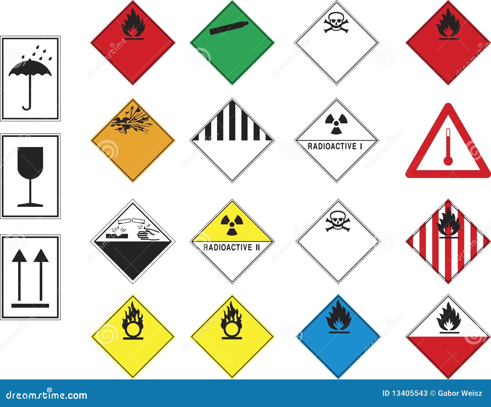 Symboles de risque illustration de vecteur. Illustration du industriel ...
