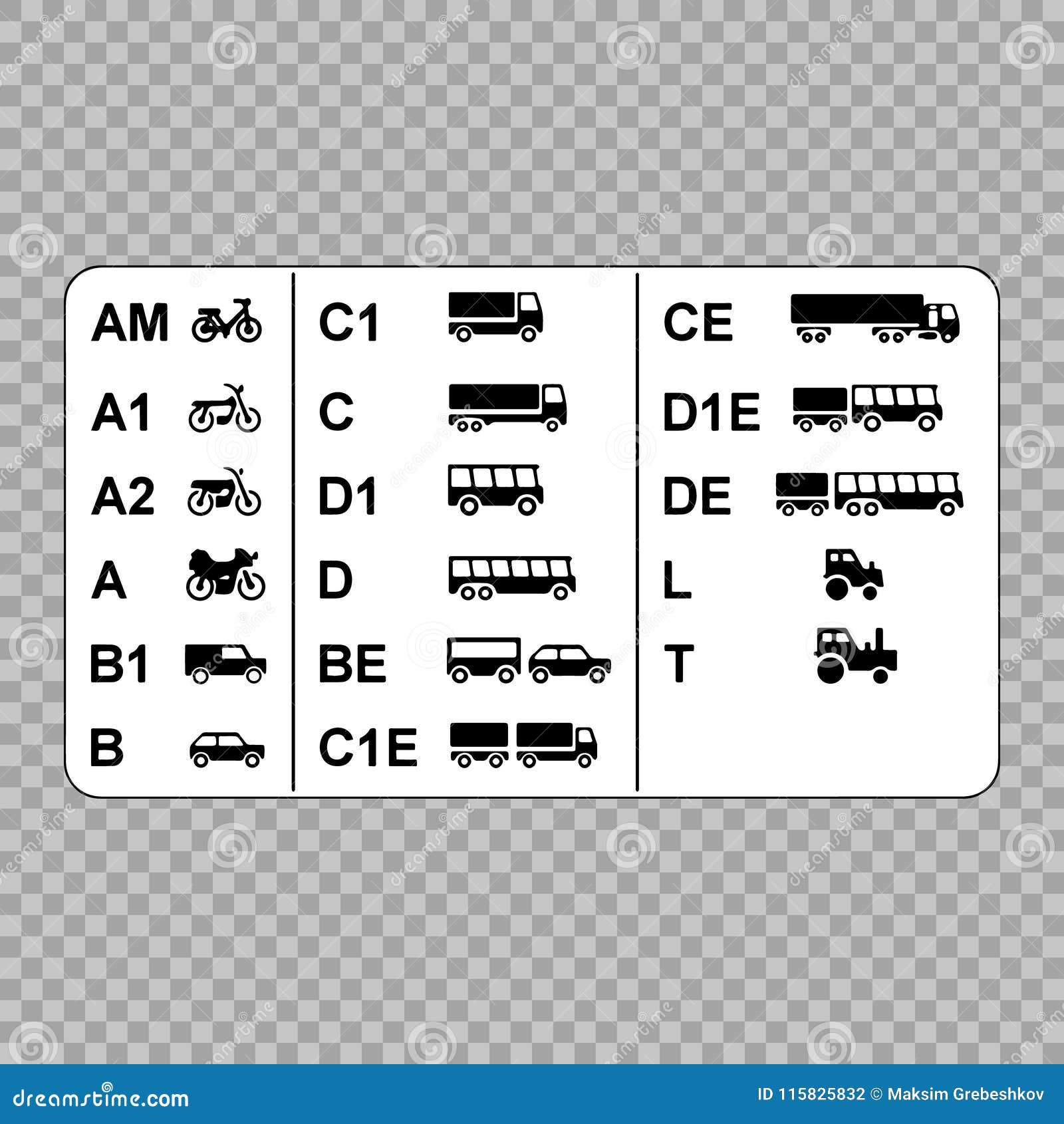 Symboles Des Permis De Conduire Illustration de Vecteur - Illustration ...