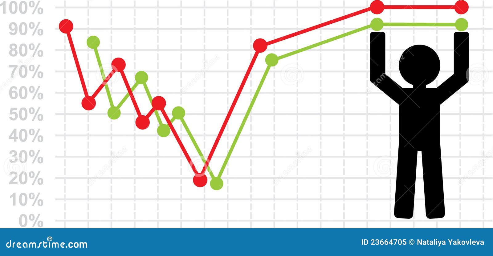 Symbolical Image of Lifting of Economic Stock Vector - Illustration of ...