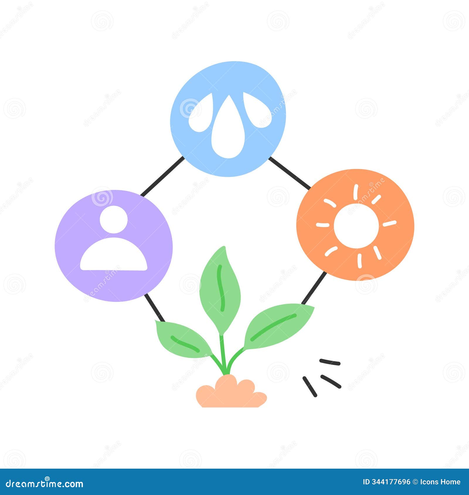 Symbolizing Teamwork and Collaboration in Environmental Conservation ...