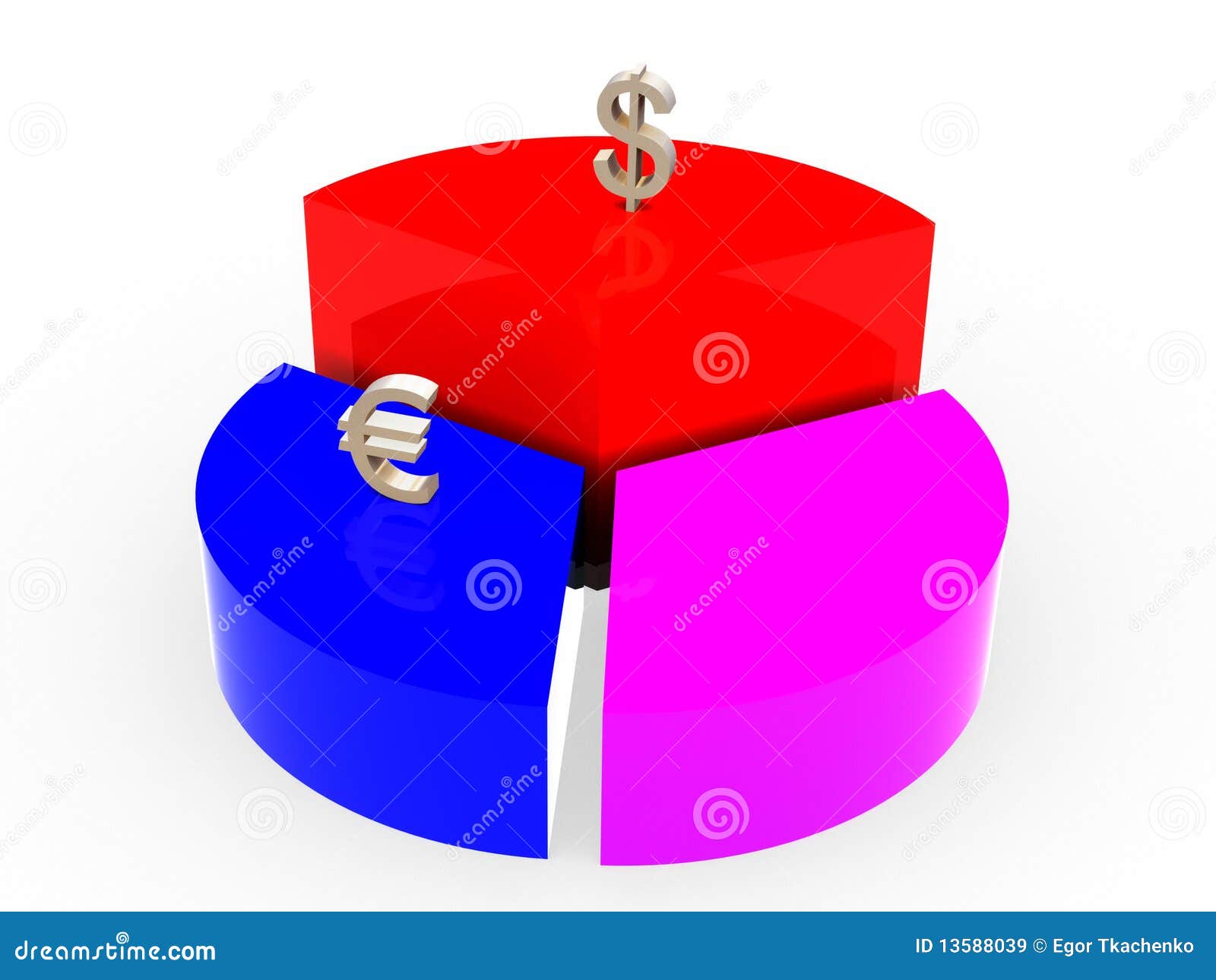 Symbols of Monetary Units, Dollar Above. Stock Illustration ...