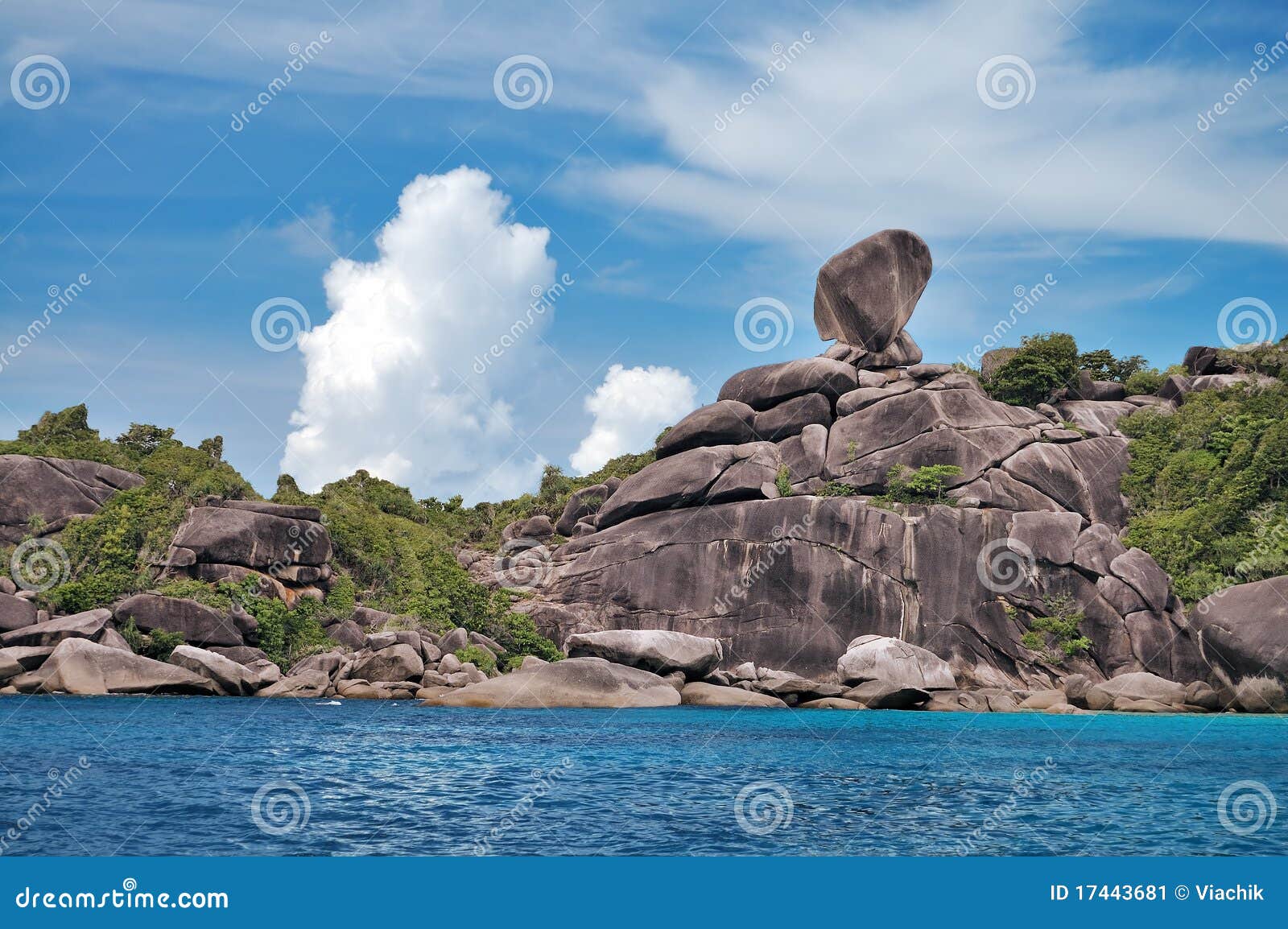 Symbool van Similan stock afbeelding. Image of klimaat - 17443681
