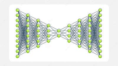 Symmetrical Autoencoder Network Diagram for Efficient Data Encoding ...