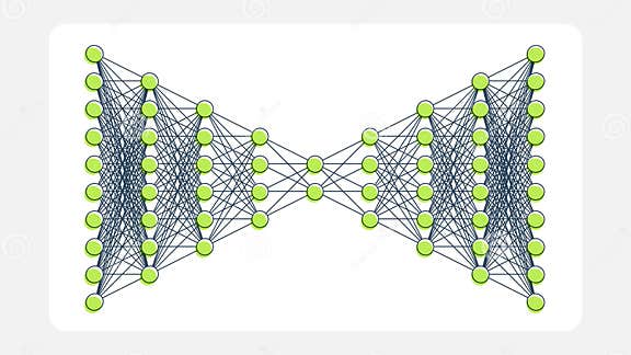 Symmetrical Autoencoder Network Diagram For Efficient Data Encoding Stock Vector Illustration