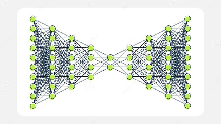 Symmetrical Autoencoder Network Diagram For Efficient Data Encoding Stock Vector Illustration