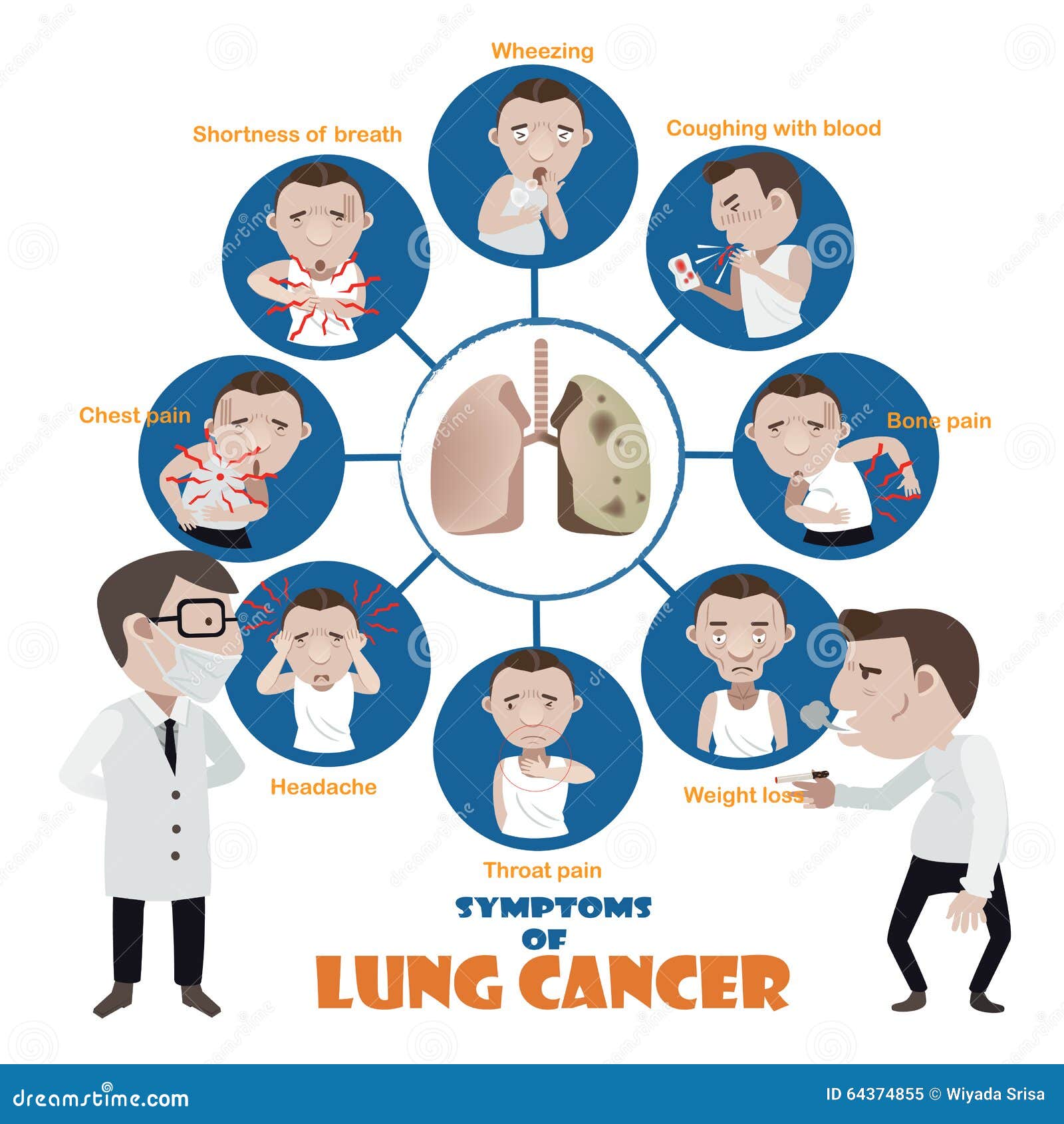 Symptômes De Cancer De Poumon Illustration de Vecteur - Illustration du ...