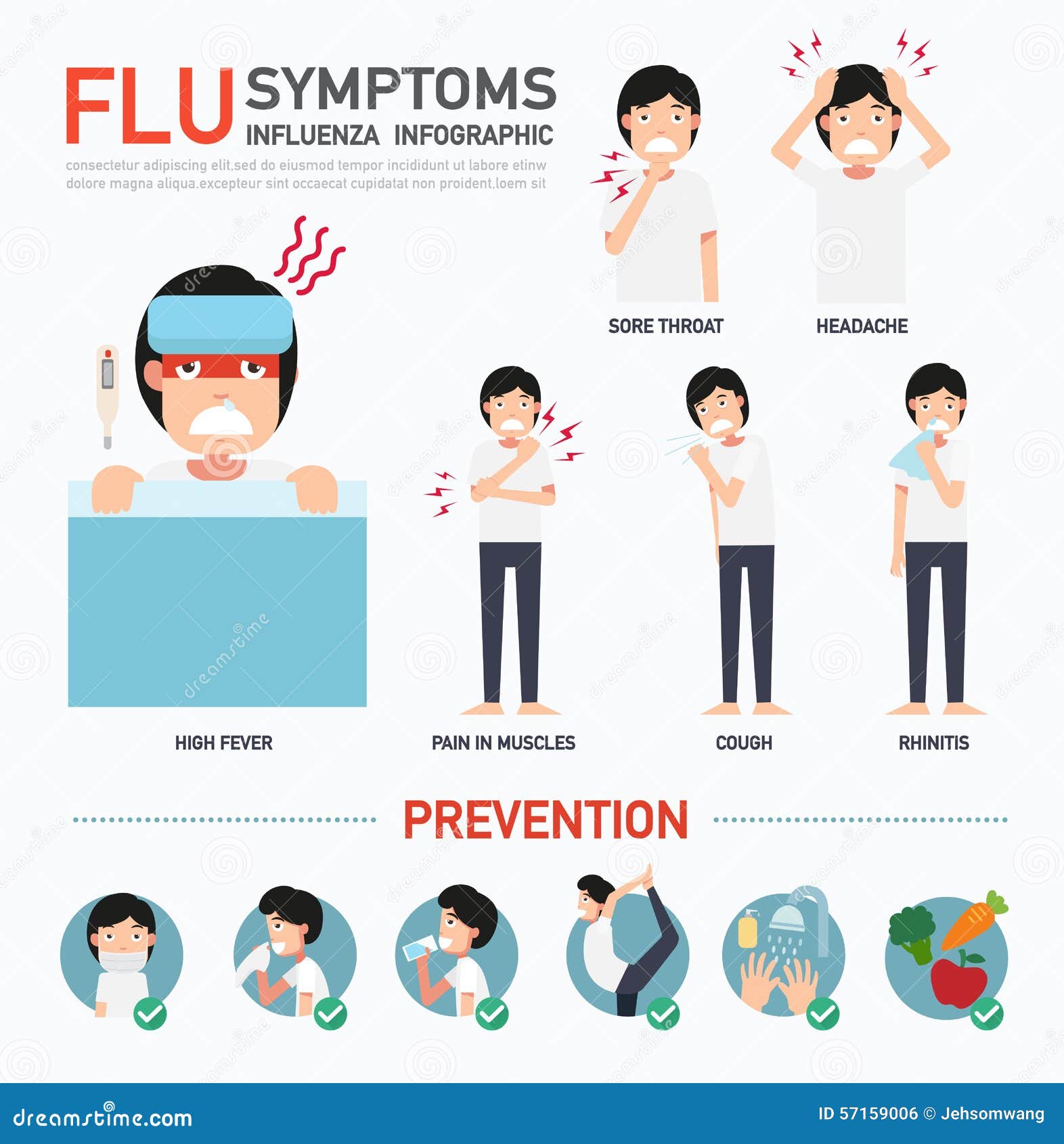 Symptômes Ou Grippe De GRIPPE Infographic Illustration de Vecteur ...