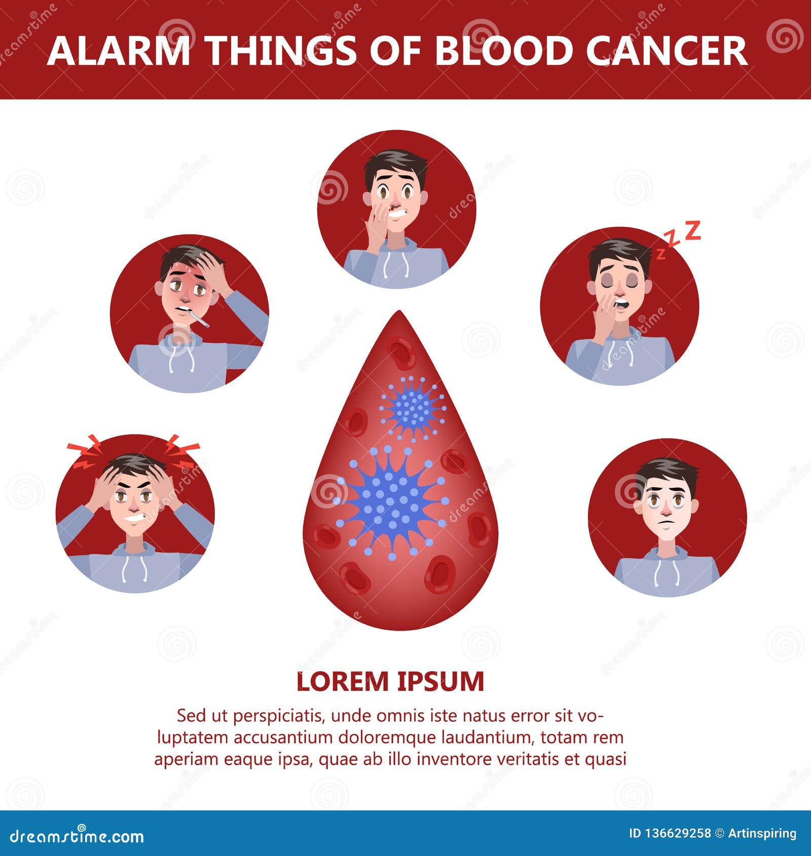 Symptomen Van Bloedkanker Risico Van Leukemie Vector Illustratie ...