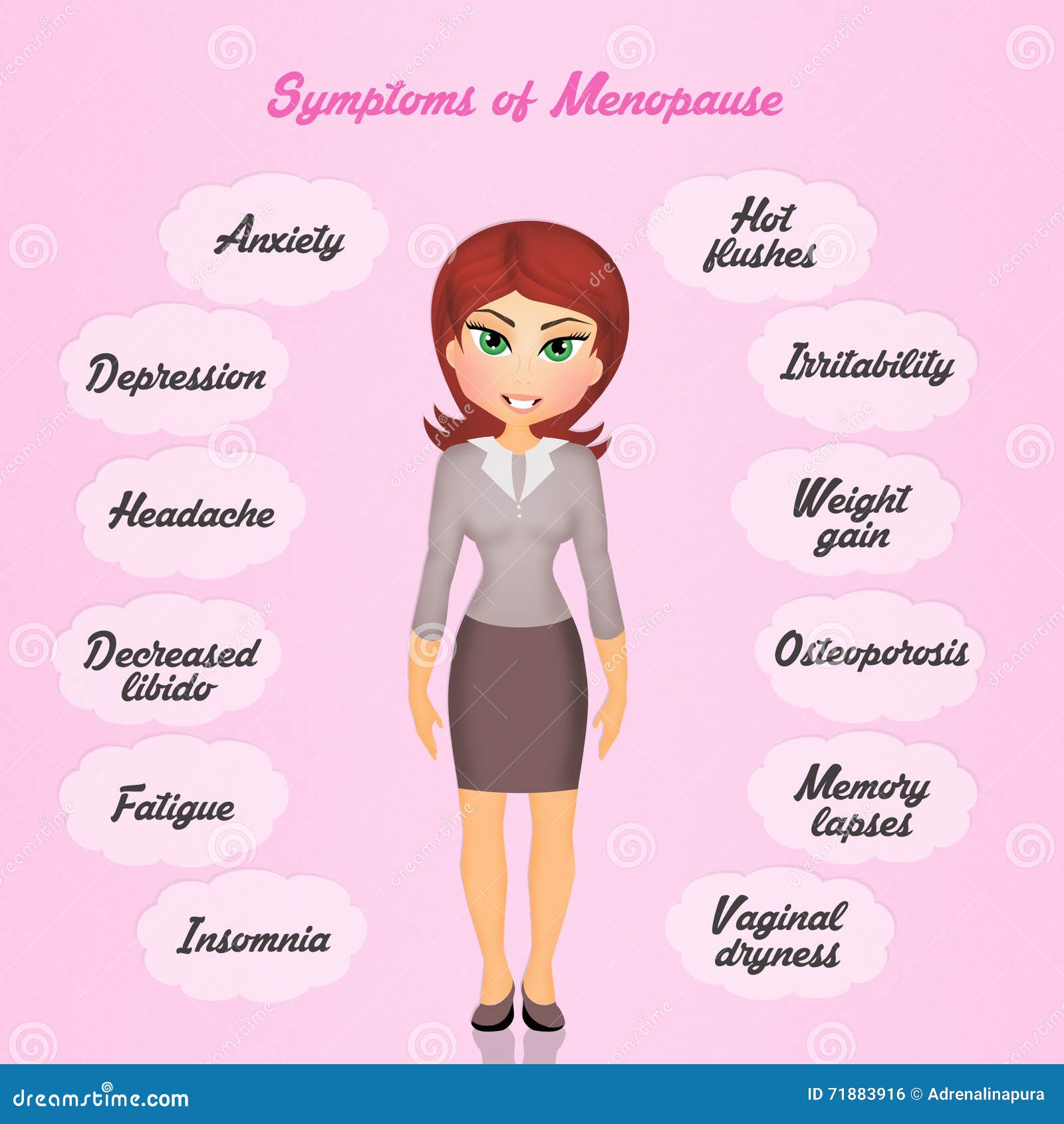 Symptomen van overgang stock illustratie. Illustration of moeheid ...