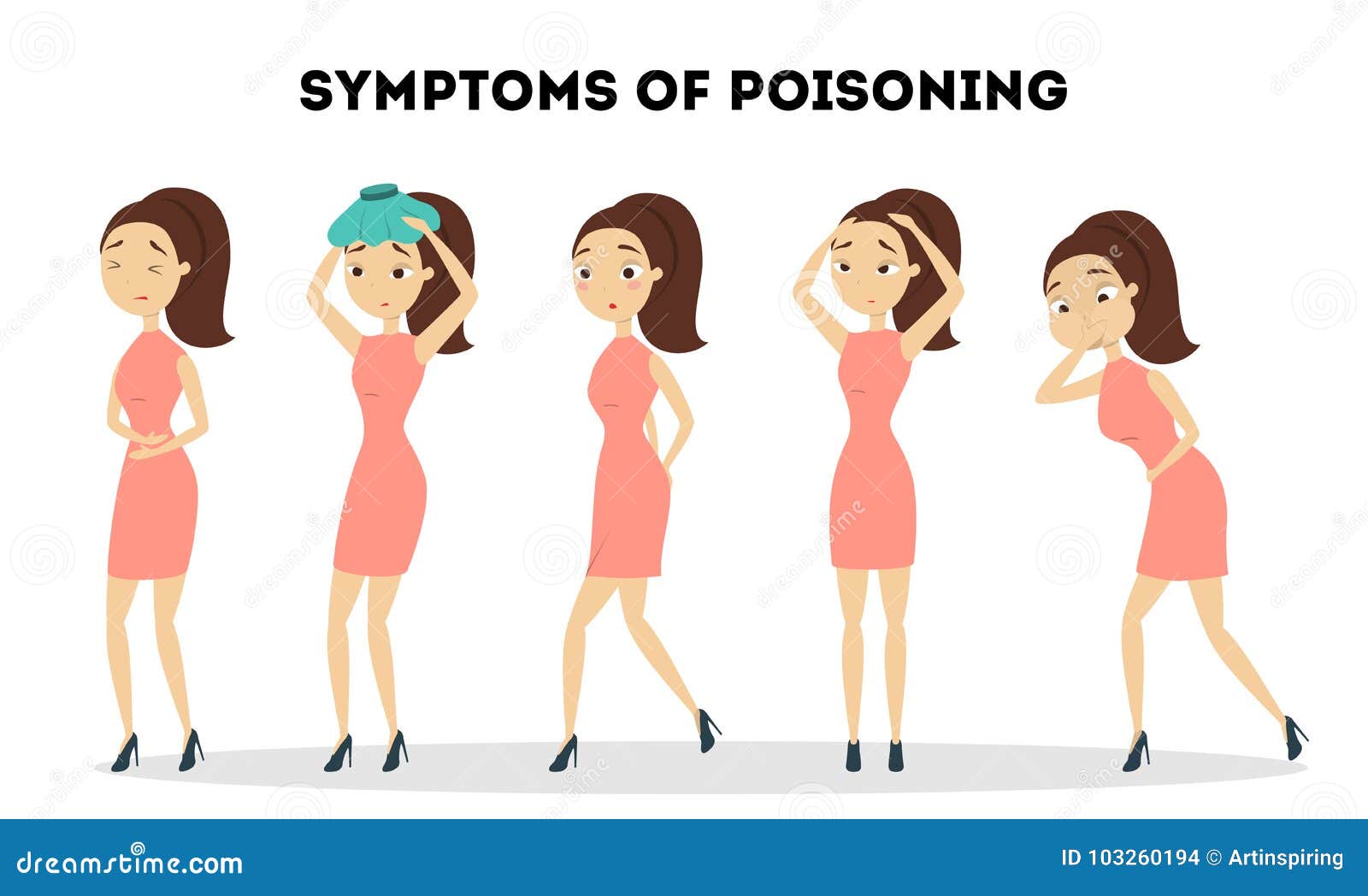 Symptomen van vergiftiging vector illustratie. Illustration of ...