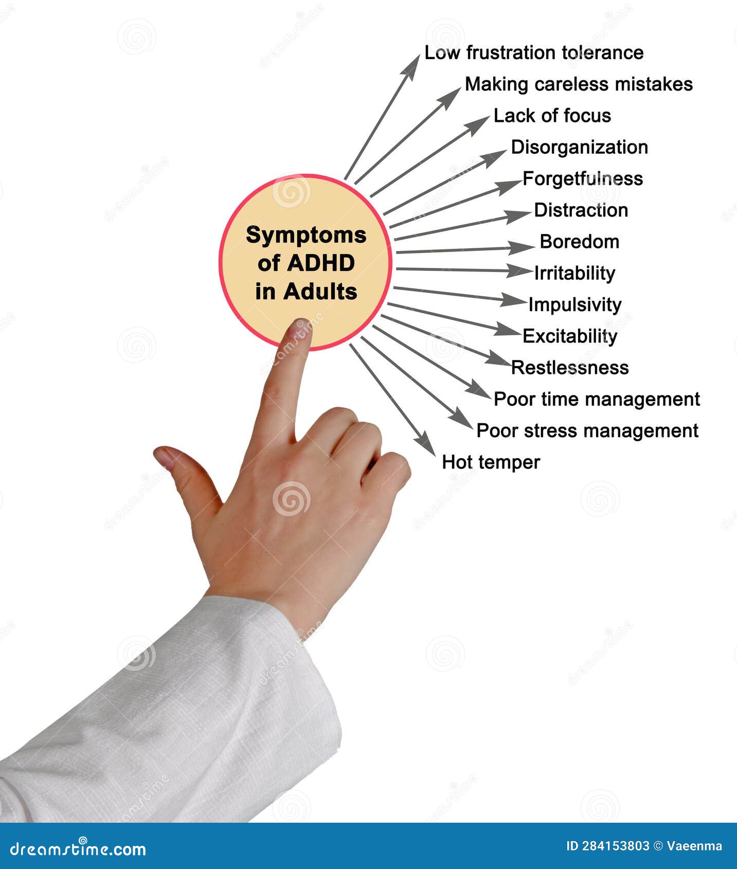 Symptoms Of ADHD At School. Teacher Child Test Tubes. School Lesson ...