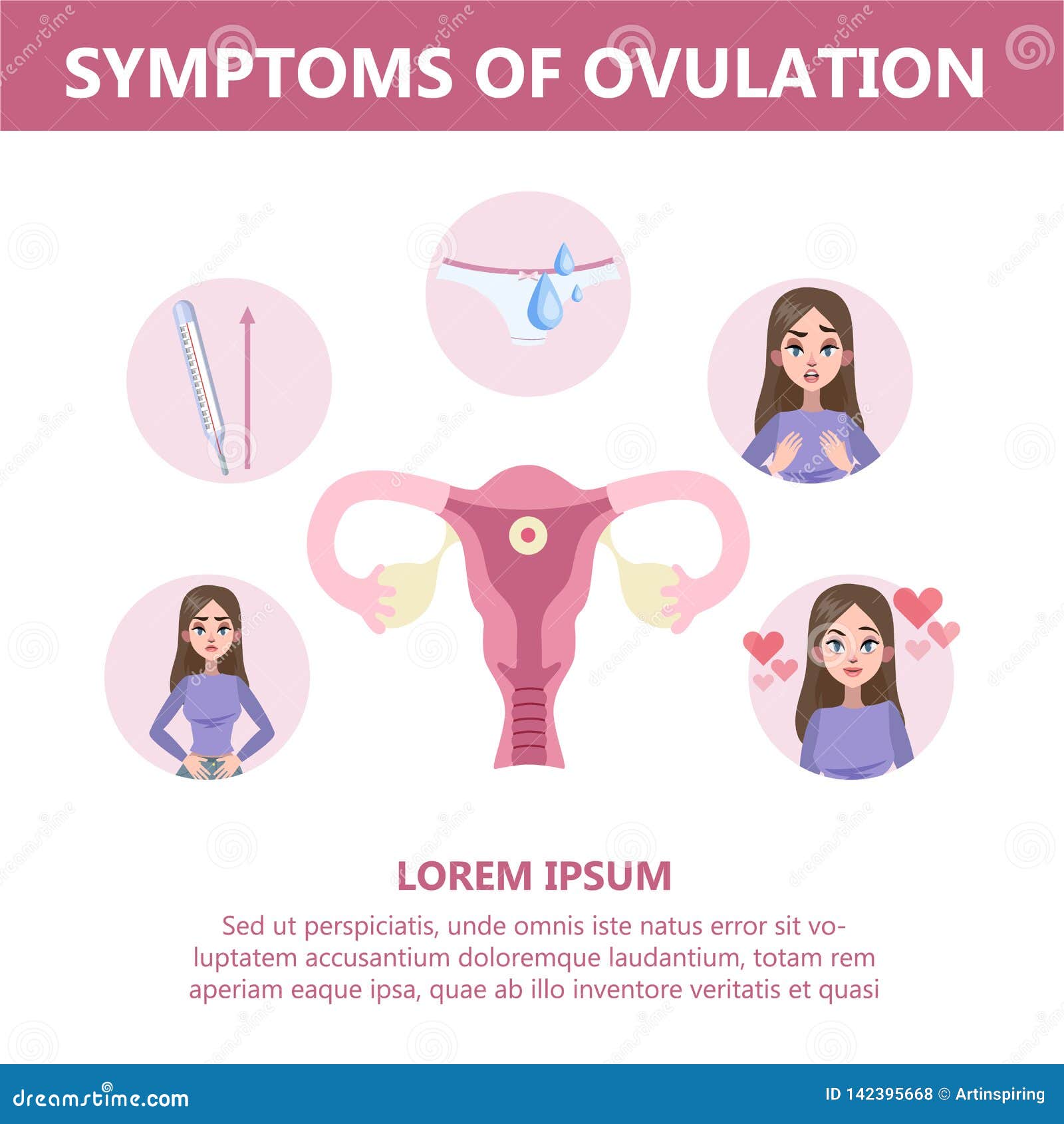 Symptoms Of Ovulation Infographic Female Anatomy Gynecology Stock
