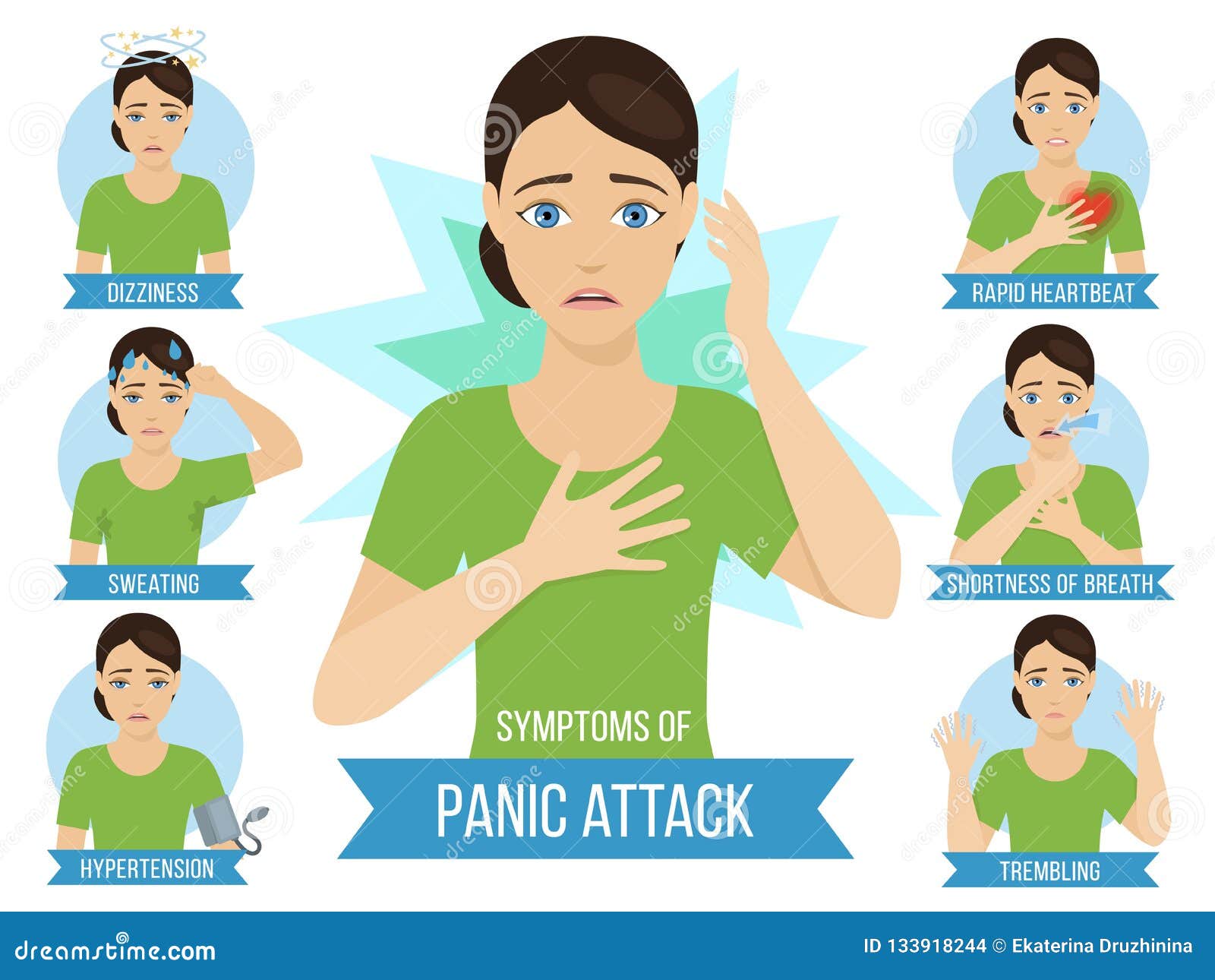 Symptoms Of Panic Attack Cartoon Vector | CartoonDealer.com #133577419 Symptoms Of Panic Attack Cartoon Vector | CartoonDealer.com #133577419