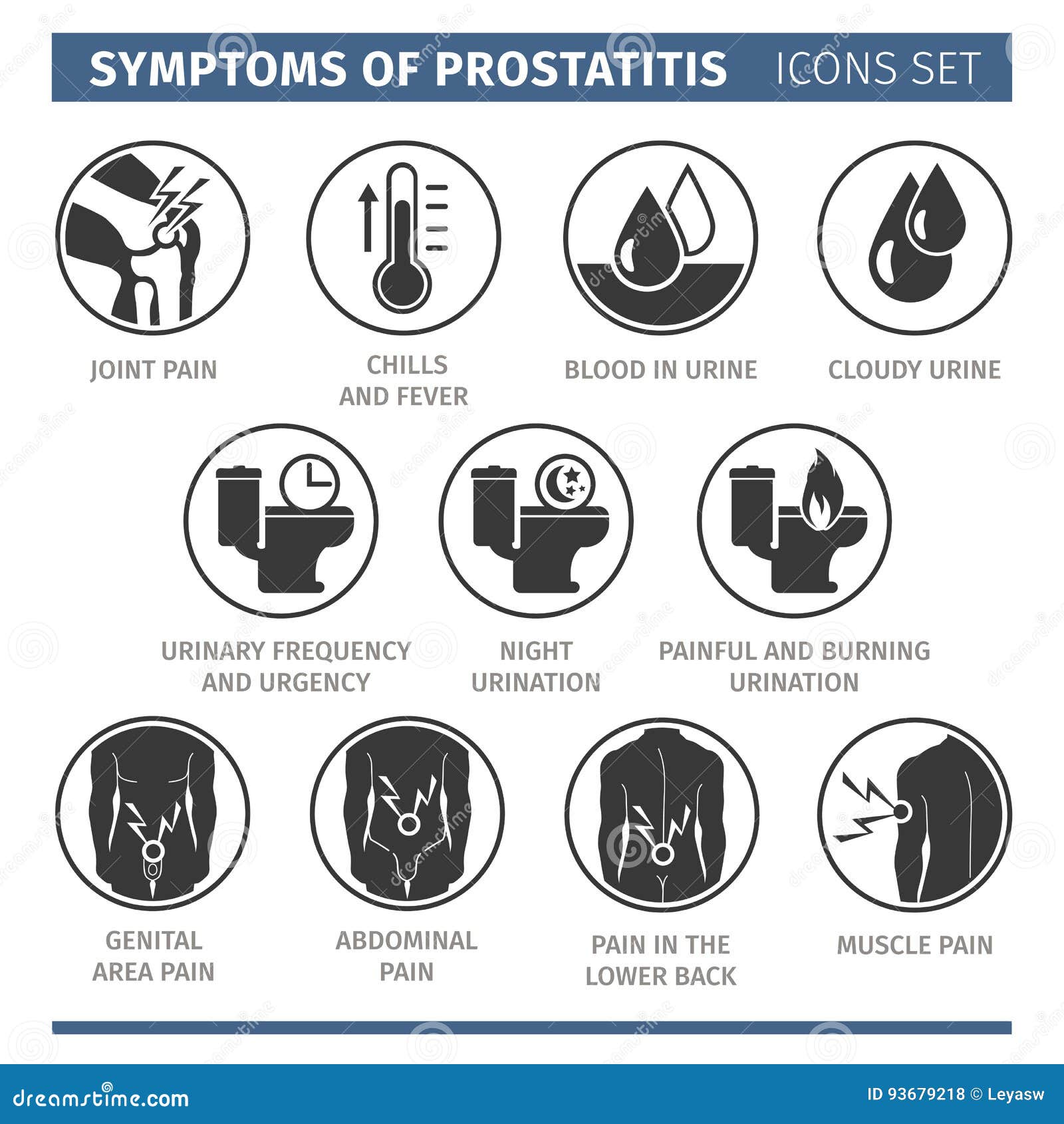 Prostatitis Symptoms, Causes, Treatment. Icons Set. Vector Signs For ...