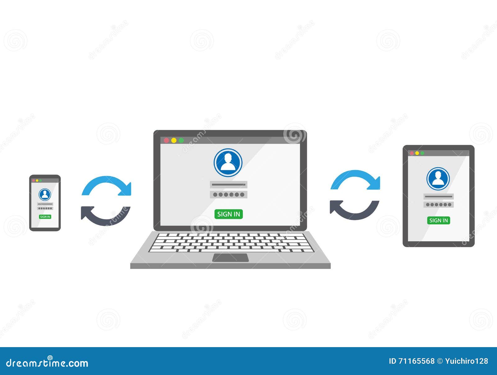 Sync Devices with Login Template Stock Vector - Illustration of ...