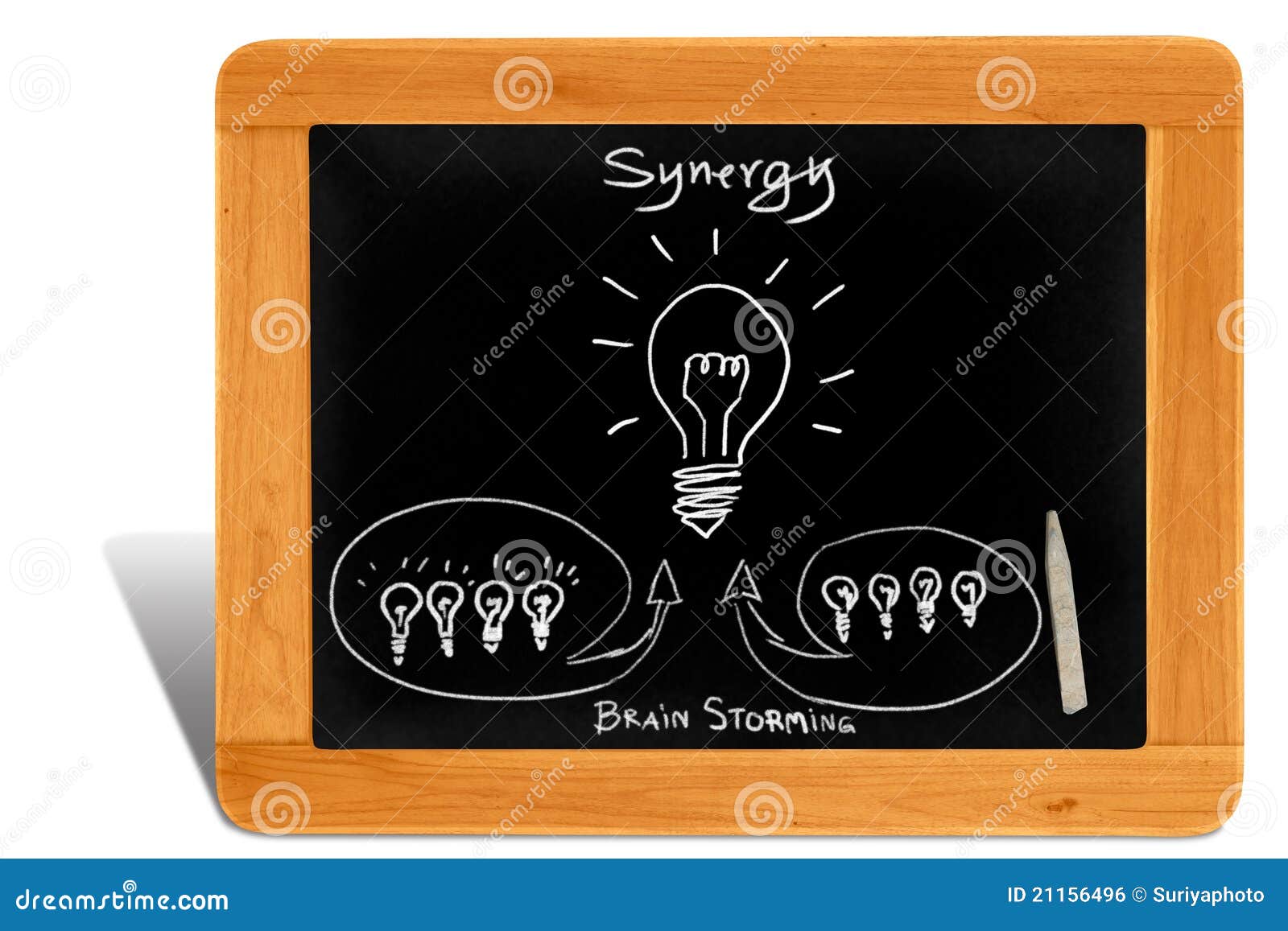 Synergy Idea by Brain Storming Stock Photo - Image of drawing ...