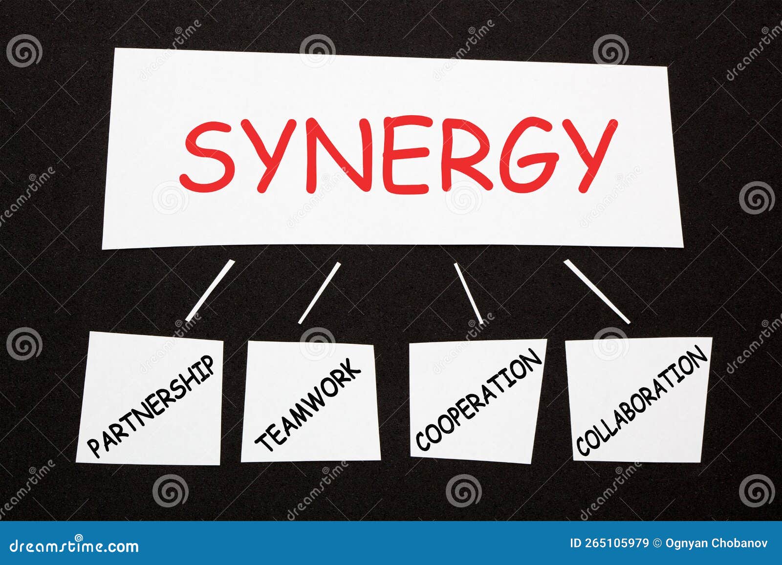 Synergy Partnership Teamwork Collaboration Cooperation Stock Image ...