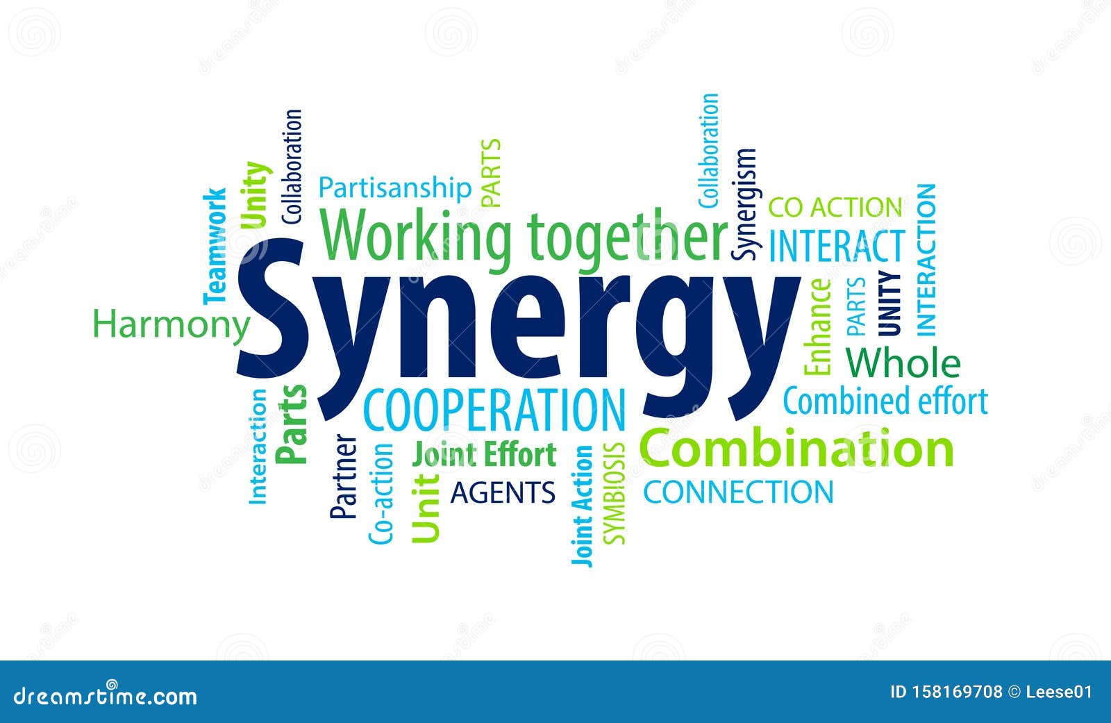 Synergy Word Cloud vektor abbildung. Illustration von collage - 158169708