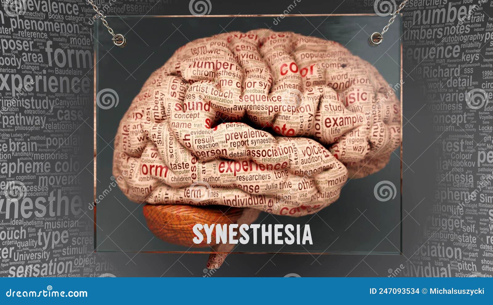 Synesthesia in human brain stock illustration. Illustration of ideas ...