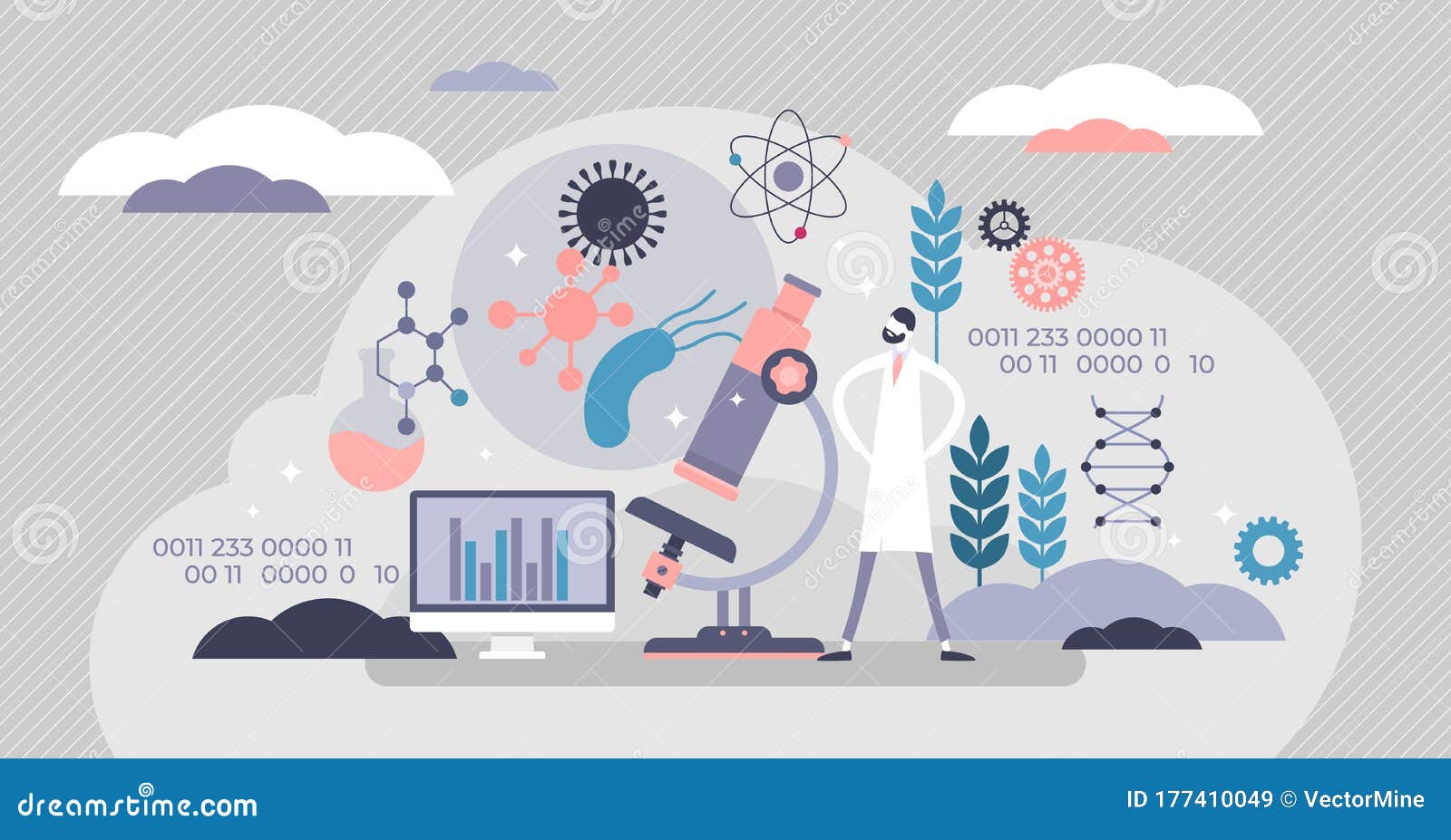 Biology Concept. Cell Division Under The Microscope Isolated On A White ...